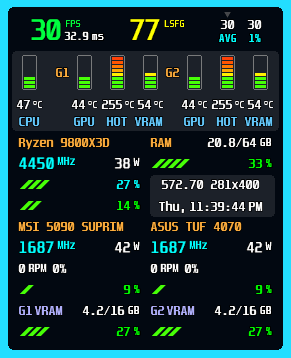 듀얼오리용 Gauge OSD for Dual GPU v1.0 파일 공유 (LSFG) - 그래픽카드