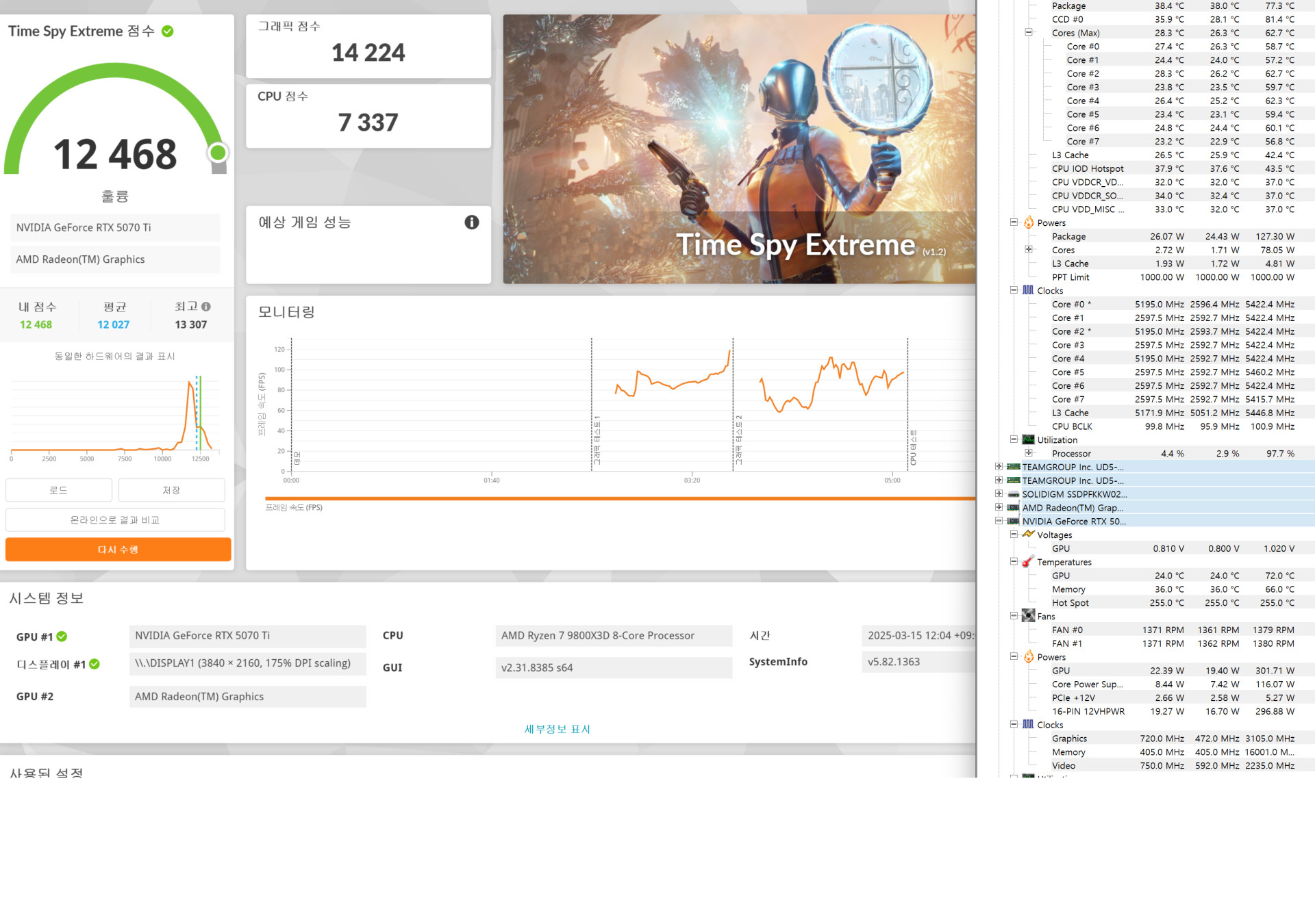 983d + 5070ti 정상화(?) 끝 / 여러 가지 벤치마크 - CPU / 메인보드 / 램
