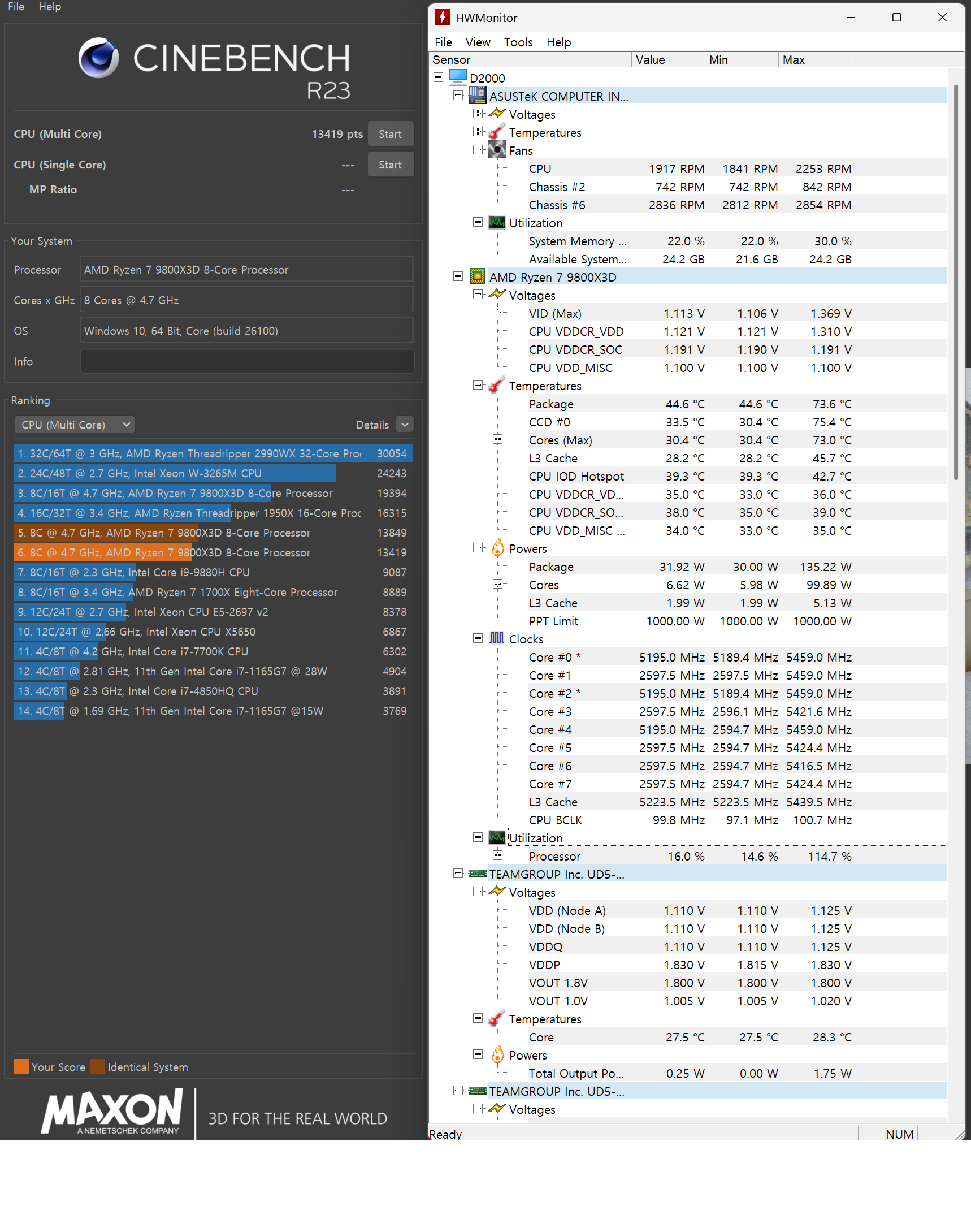 983d + 5070ti 정상화(?) 끝 / 여러 가지 벤치마크 - CPU / 메인보드 / 램