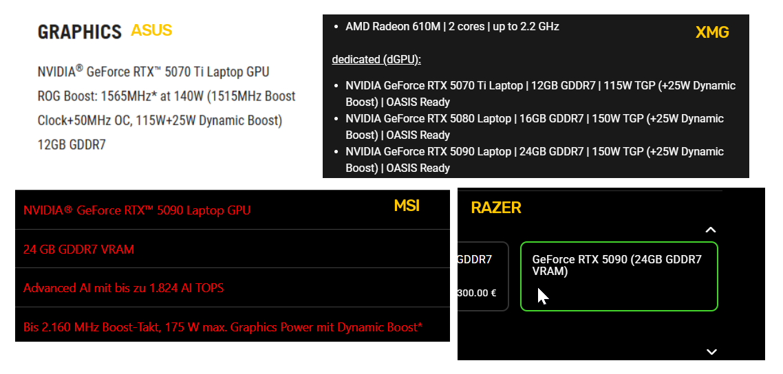 NVIDIA, 노트북 제조업체에 TGP를 정확하게 표시하도록 권고 - 테크 소식