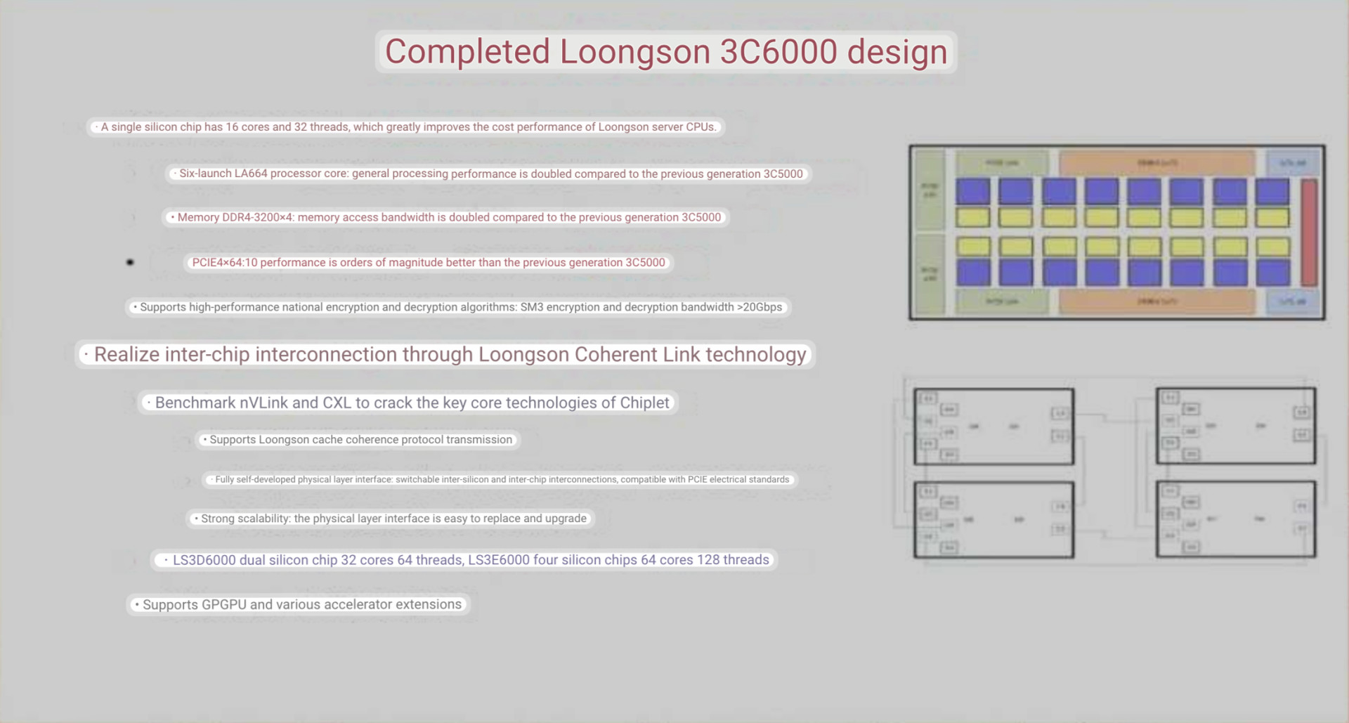 Loongson, 3C6000 CPU 탑재한 중국 최초 100% 자체 개발 서버 발표 - 조드
