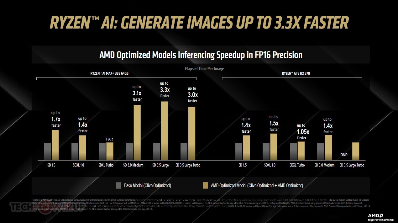 AMD, 로컬 생성 AI 솔루션 '어뮤즈 3.0' 발표… 인쇄급 이미지 및 초안급 짧은 동영상 생성 - 테크 소식