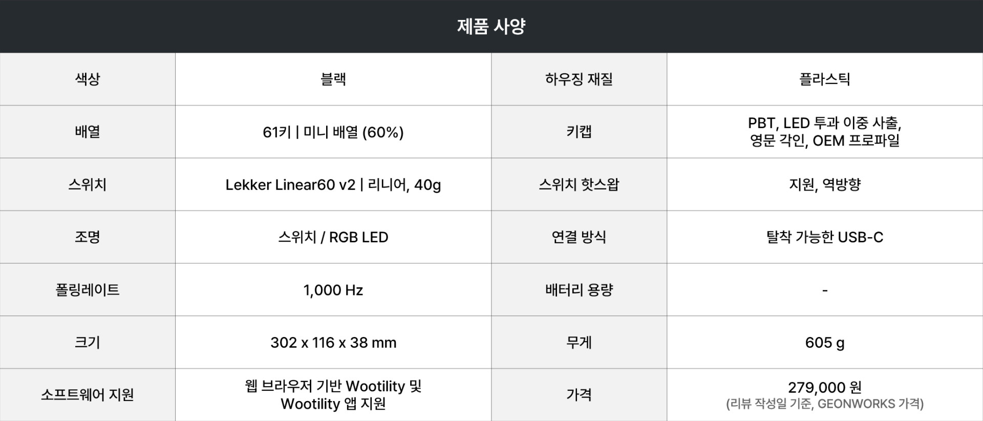 Wooting 60HE+ Module - 공식 리뷰