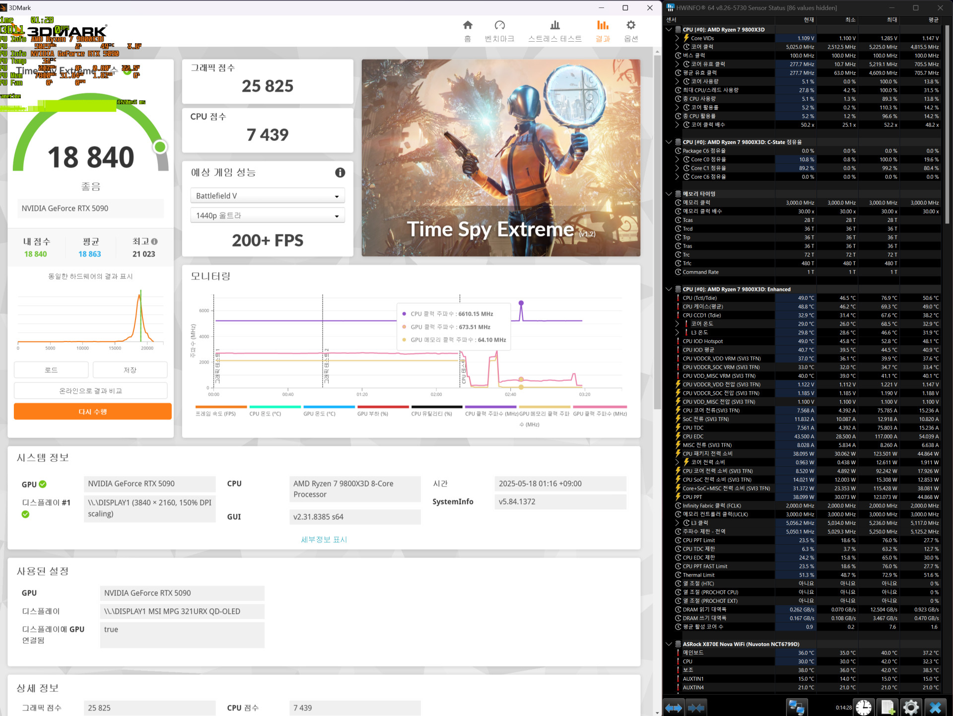 3D마크 CPU 클럭 6기가 이상 튐 현상과 HWINFO에서 "CPU VDDCR_VDD 전압 (SVI3 TFN)"이 뭘 의미하는지 궁금합니다 - 조드