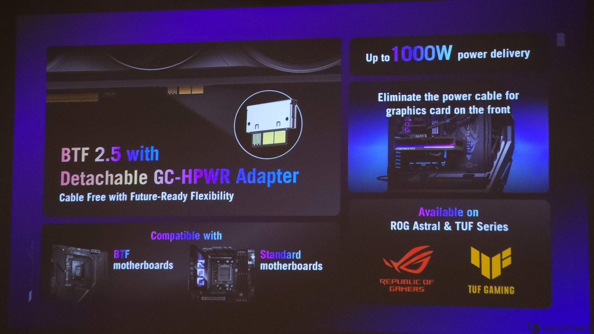 ASUS, 1000W 공급 및 탈부착할 수 있는 BTF 2.5 발표 - 조드