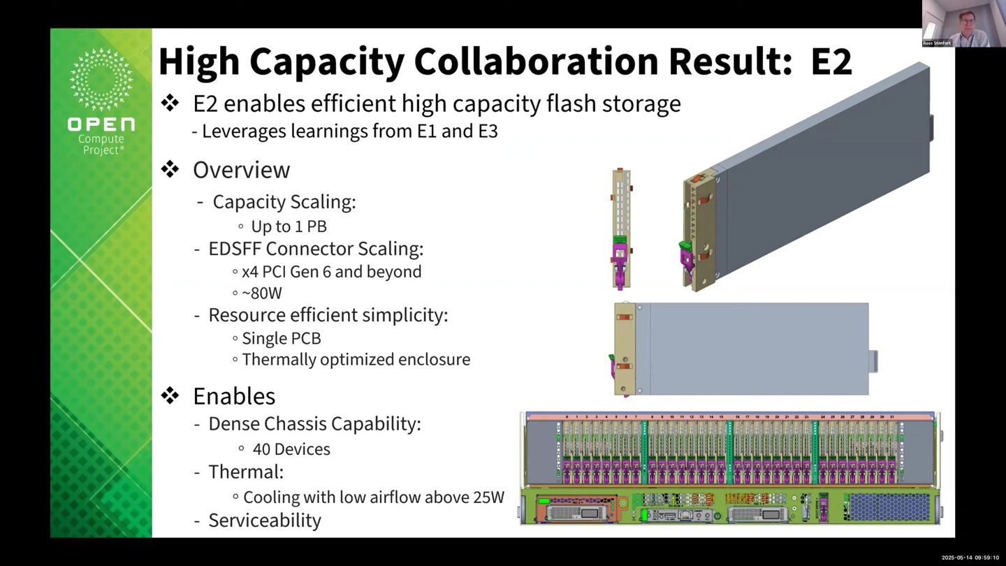 최대 1PB 용량까지 가능한 차세대 EDSFF E2 SSD 폼팩터 개발 중 - 테크 소식