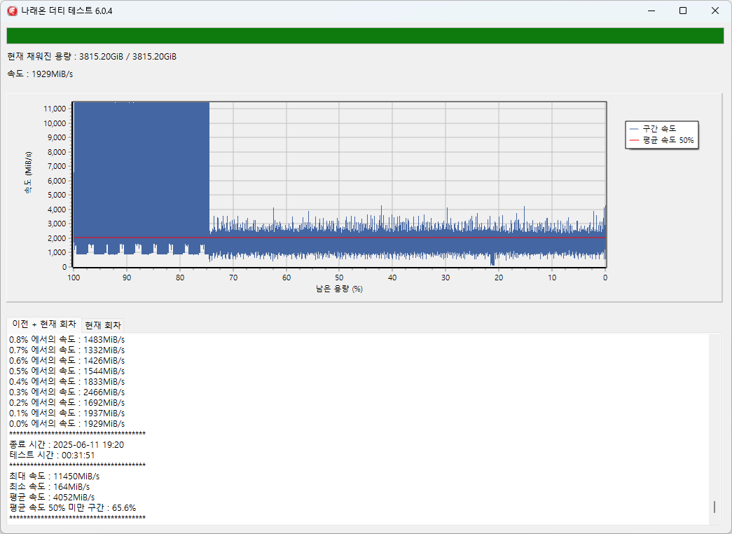삼성전자 PM9E1 M.2 NVMe (4TB) 파인인포 - 공식 리뷰