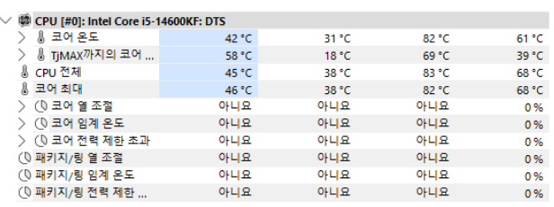 HWinfo 에서 CPU 값 보는법 좀 알려주세요 - 조드