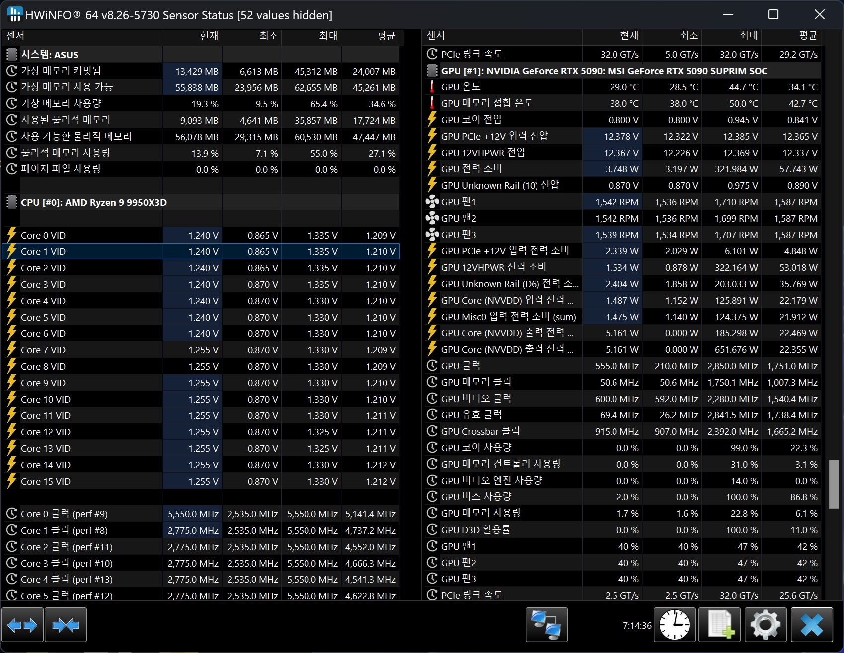 70ti&90 7~8월 데일리 모음(스압주의) - 조드