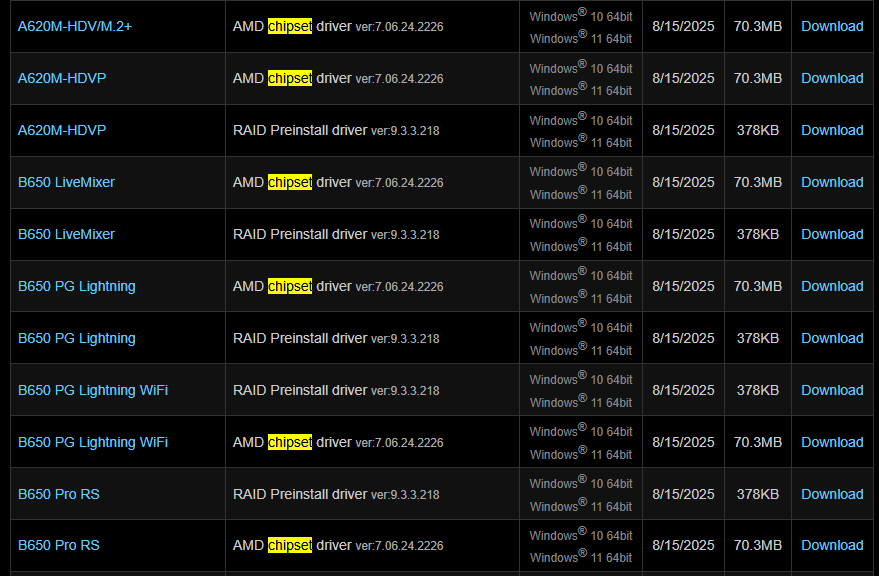 AMD Chipset Driver ver.7.06.24.2226 WHQL ASRock 애즈락에서도 다운로드 가능 - CPU ...