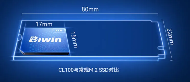 SD카드 크기의 SSD, Biwin CL100 Mini 출시 - 테크 소식
