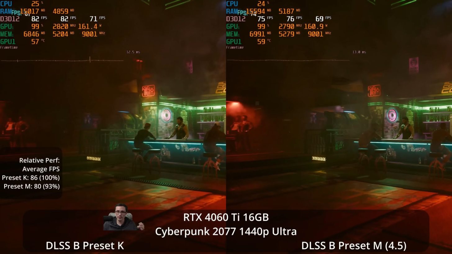 DLSS4.5 Preset M, K 대비 화질 우위… RTX 20,30에선 성능 손해 - 테크 소식