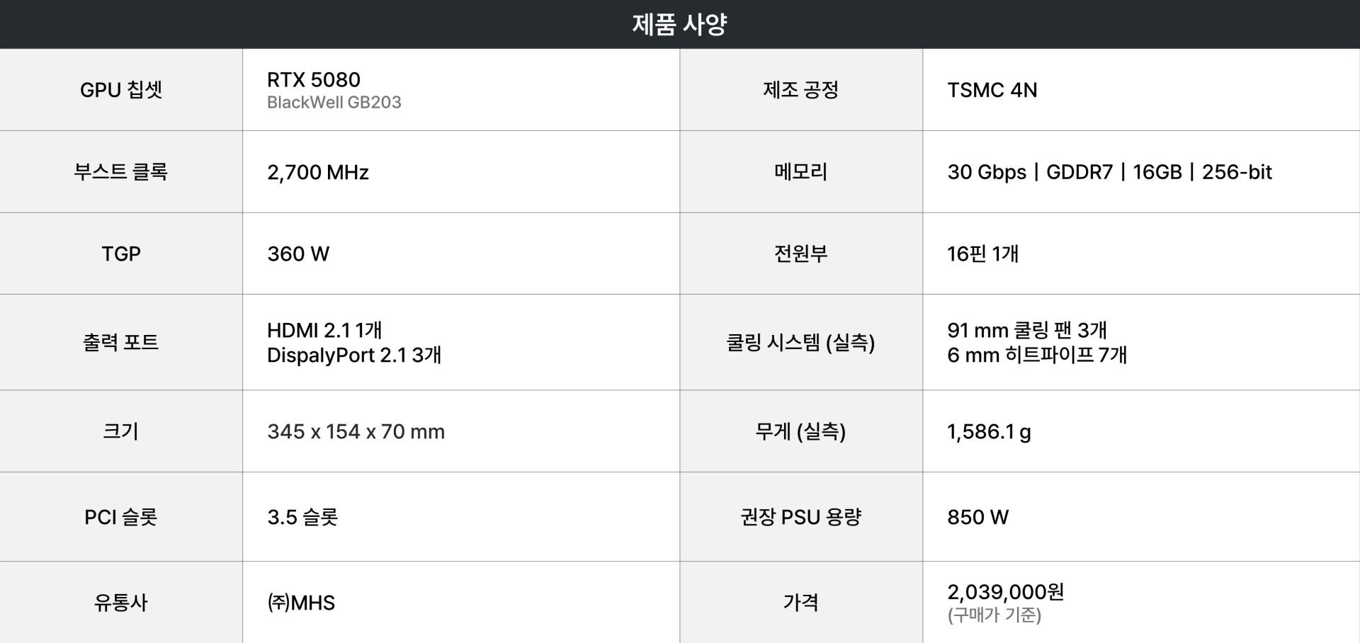 YESTON 지포스 RTX 5080 D7 16GB SAKURA OC - 공식 리뷰